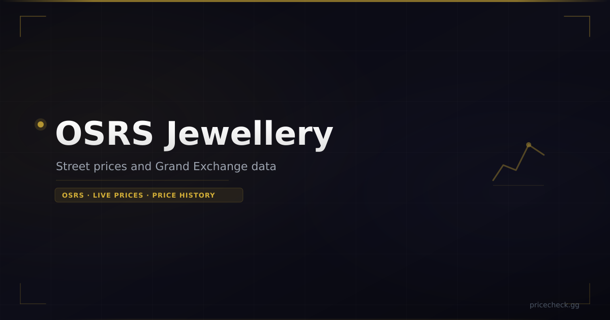OSRS Jewellery Prices — Street Prices & GE Data | PriceCheck.gg