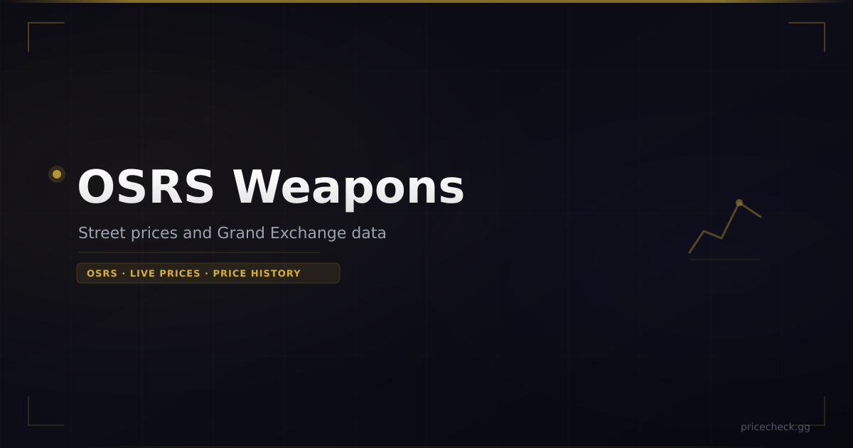 OSRS Weapons Prices — Street Prices & GE Data | PriceCheck.gg