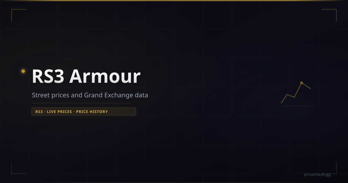 RS3 Armour Prices — Street Prices & GE Data | PriceCheck.gg