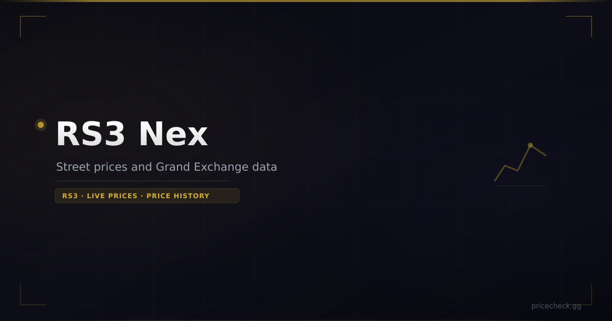 RS3 Nex Prices — Street Prices & GE Data | PriceCheck.gg
