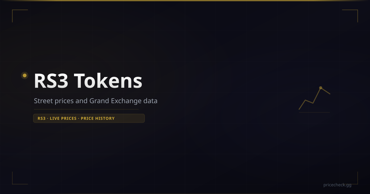RS3 Tokens Prices — Street Prices & GE Data | PriceCheck.gg