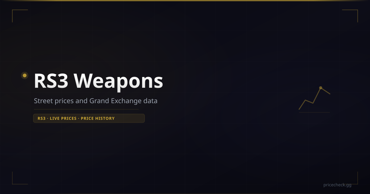 RS3 Weapons Prices — Street Prices & GE Data | PriceCheck.gg